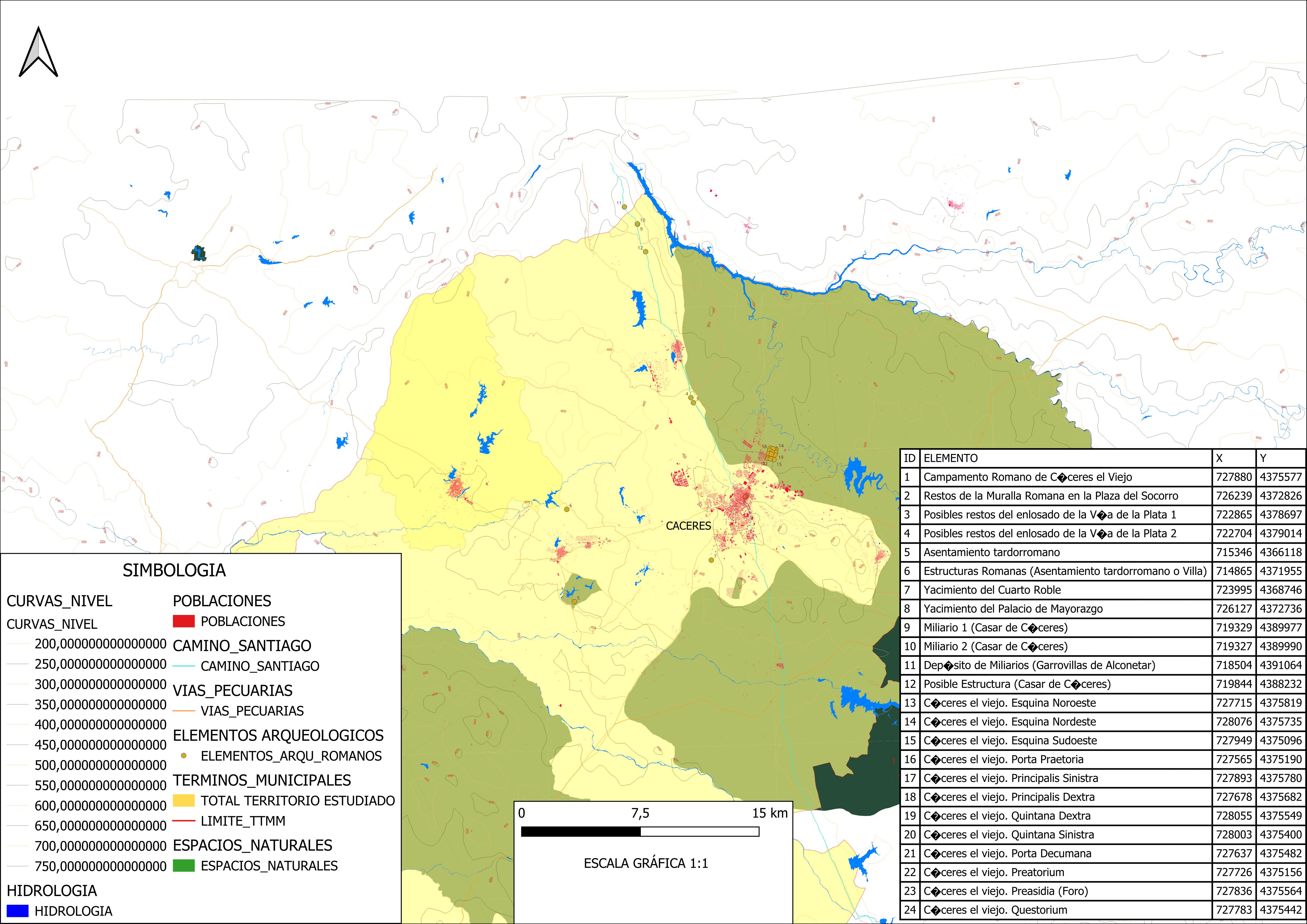 Un breve acercamiento arqueológico a la Vía de la Plata a través de sus ...